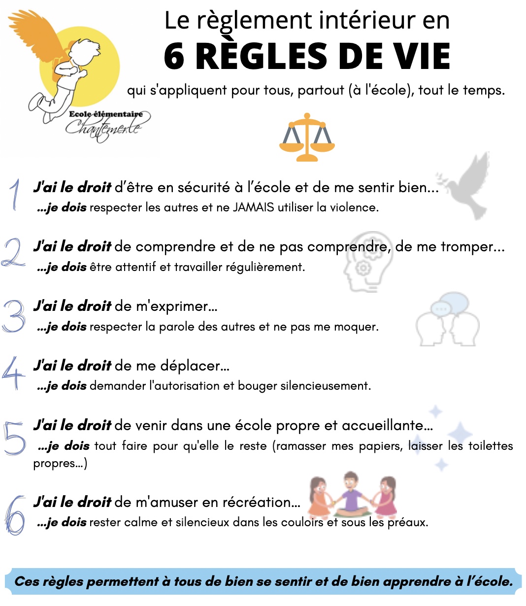 Règles de l'école | École Chantemerle Chambéry